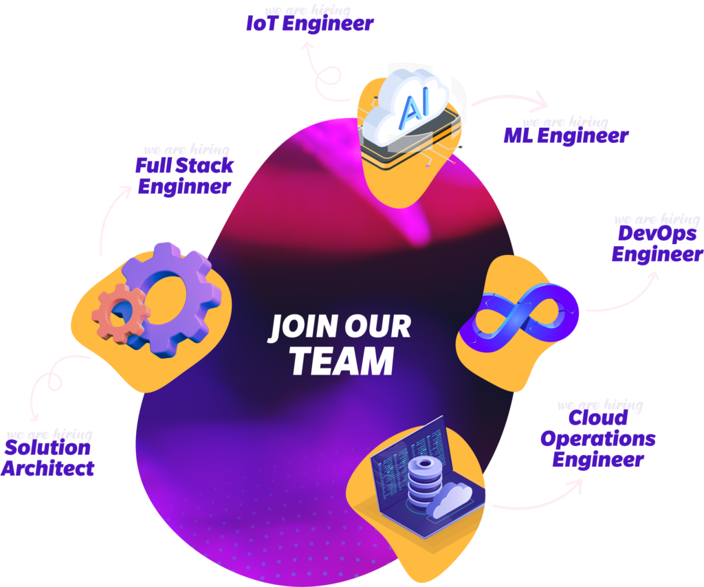 CloudTech Summit Egypt 2023 | AWS | FORTE CLOUD